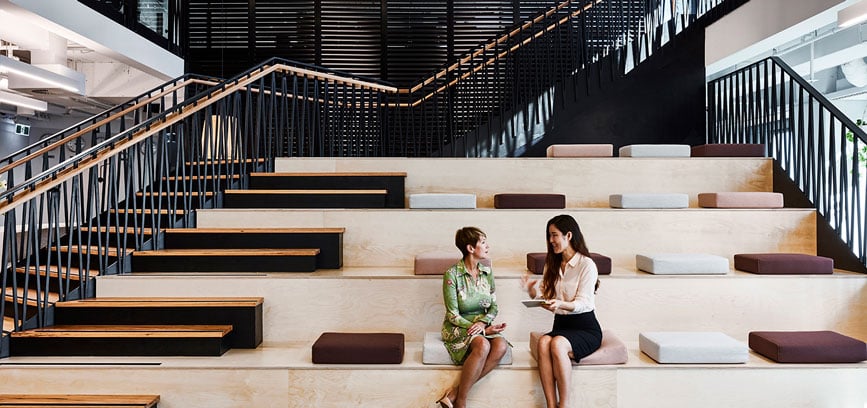 Minimum Office Space per Person in a Workspace | Axiom Workplaces