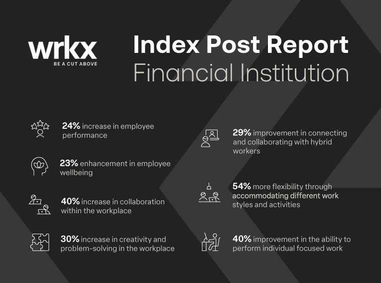 Wingate Workplace Design