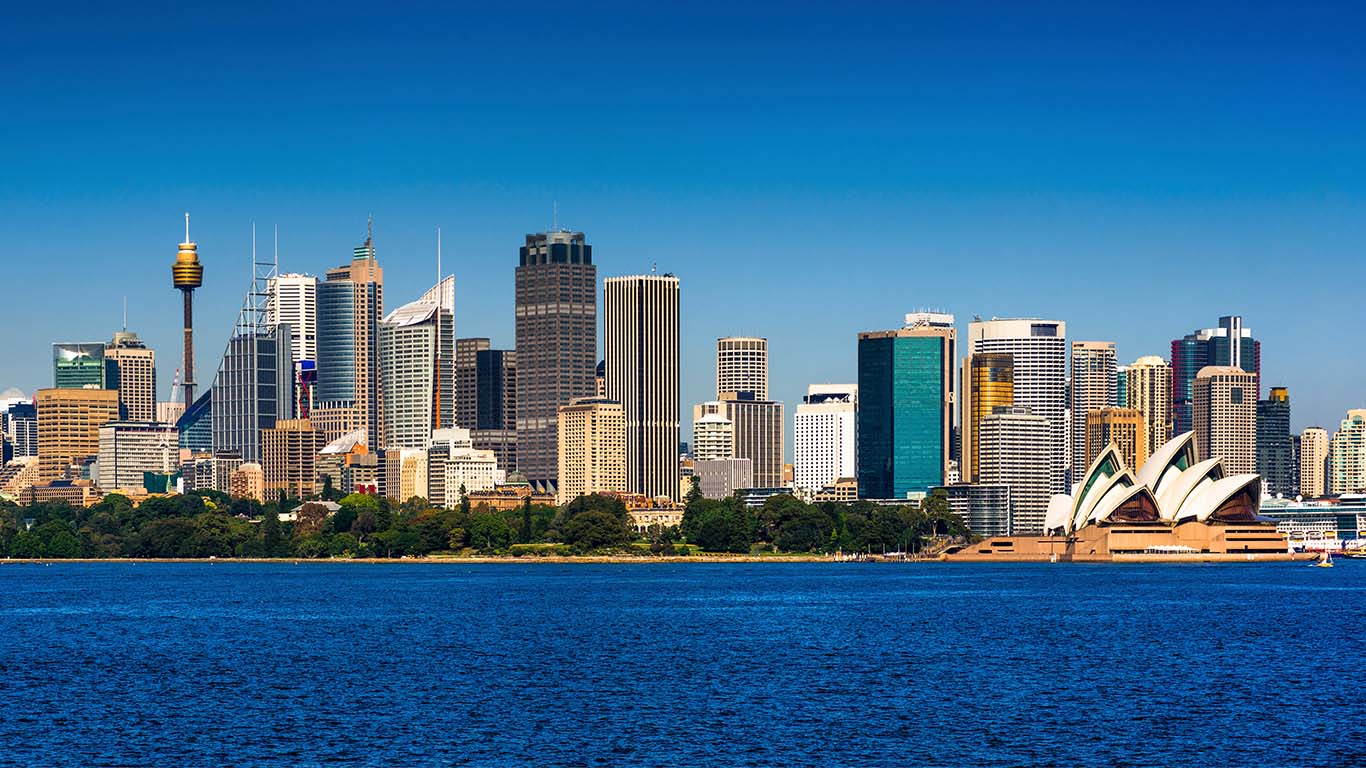 Commercial Office Fitouts Sydney - Axiom Workplaces